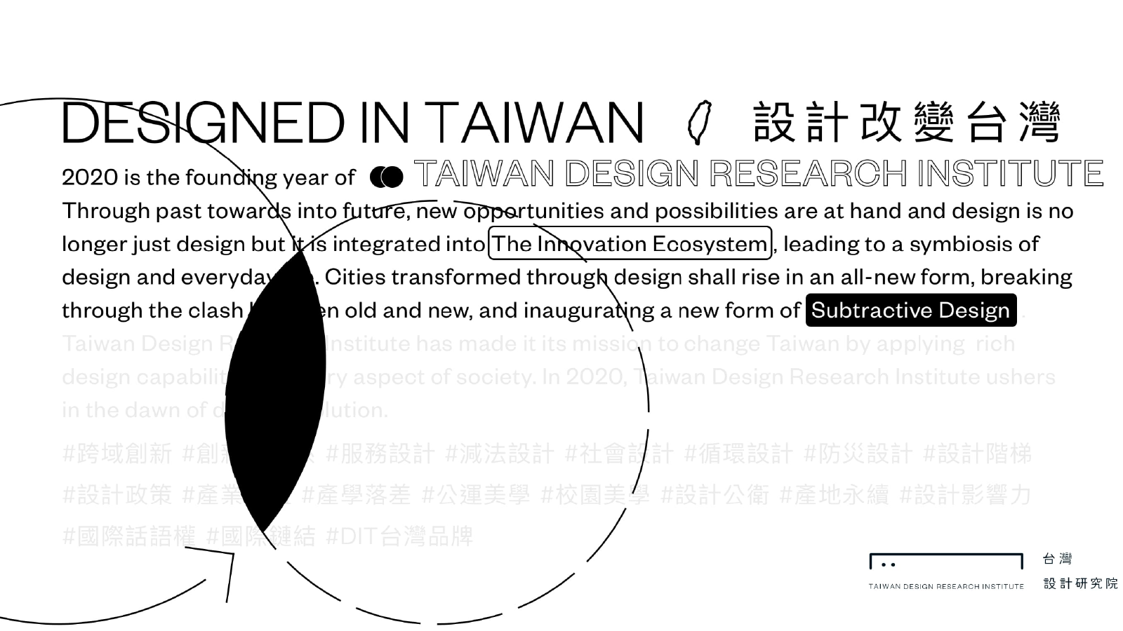 TDRI 台灣設計研究院 線上簡介